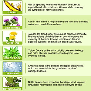 Milk Thistle for Dogs, 180 Chewable Tablets Milk Thistle Supplement for Dogs Natural Liver Support for Pets, Kidney Cleanse & Repair, Boosts Immune System Peking Duck Flavor