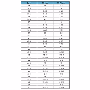 SCARPA Drago Rock Climbing Shoes for Sport Climbing and Bouldering - Specialized Performance for Sensitivity - Yellow - 7