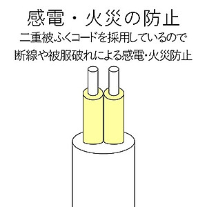 ELECOM Lightning Guard Power Strip with Individual Switch and Swing Plug 4 Outlet 2.5m [White] T-K5A-2425WH (Japan Import)