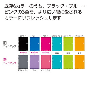 Kokuyo S-SV358BT-YR Notebook, Soft Ring, Dotted B-Ruled, A6, 80 Sheets, Orange (ス-SV358BT-YR)