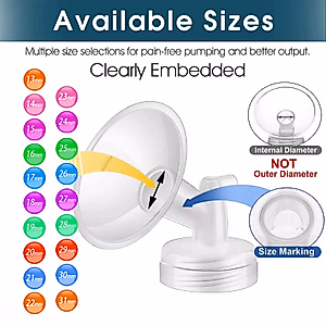 Begical 2pc 19mm Flange&Flange Cover Compatible with Spectra/Motif Luna/Amada MYA Breastpumps Replacement to Pump Parts/Flanges/Shields. Compatible with Spectra S1 S2 9 Plus Parts/Accessories