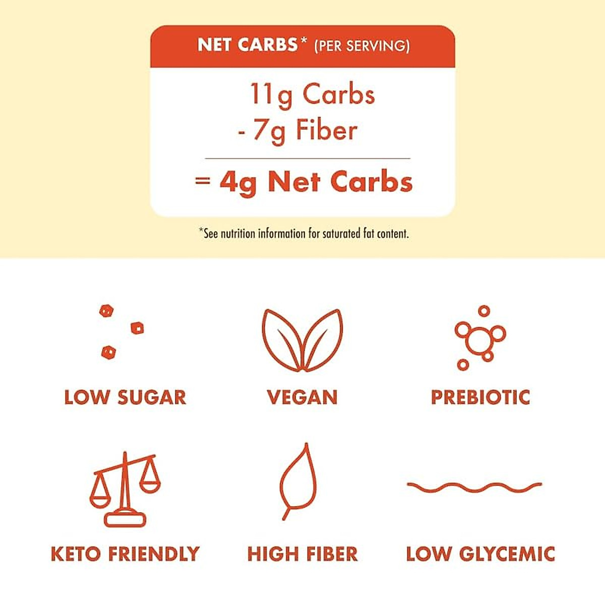 Rip Van Vanilla Keto Wafer Cookies, Healthy Vegan Snack, Non GMO, Low Carb, Low Sugar (1g), Low Calorie, 16 Count