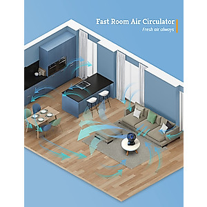 Air Circulator Whole Room Fan, Oscillating Fan, Super Quiet Powerful Wind, Energy-Saving, Table Desk Floor Fan in Bedroom ,Office with 3 Wind Speeds and Auto Oscillating