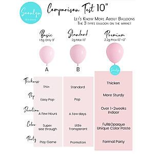 Soonlyn Baby Shower Decorations for Girl 140 Pcs Pink Balloon Garland Butterfly Stickers 18 In 12 In 10 In 5 In Lilac Purple Chrome Rose Gold Confetti Balloon Arch Kit for Girl Birthday Party