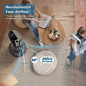 Simple Deluxe 40 Inch Oscillating Tower Fan for Bedroom, 6 Speeds Standing Fan with Essential Oil Diffuser, 30ft/s Velocity Cooling Fan for Indoors with Remote, 15H Timing, 3 Modes