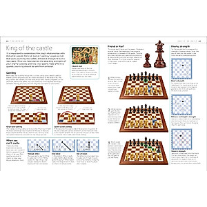 Chess for Kids