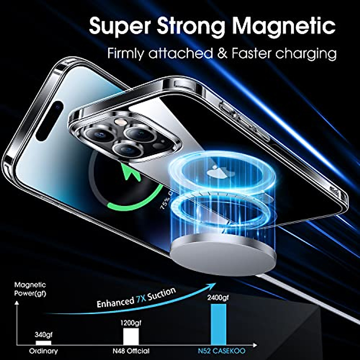 CASEKOO Magnetic Clear Designed for iPhone 14 Pro Max Case with Invisible Stand [Compatible with MagSafe] [Non Yellowing] Shockproof Protective for Women Men Phone Cases 6.7 Inch 2022, Clear