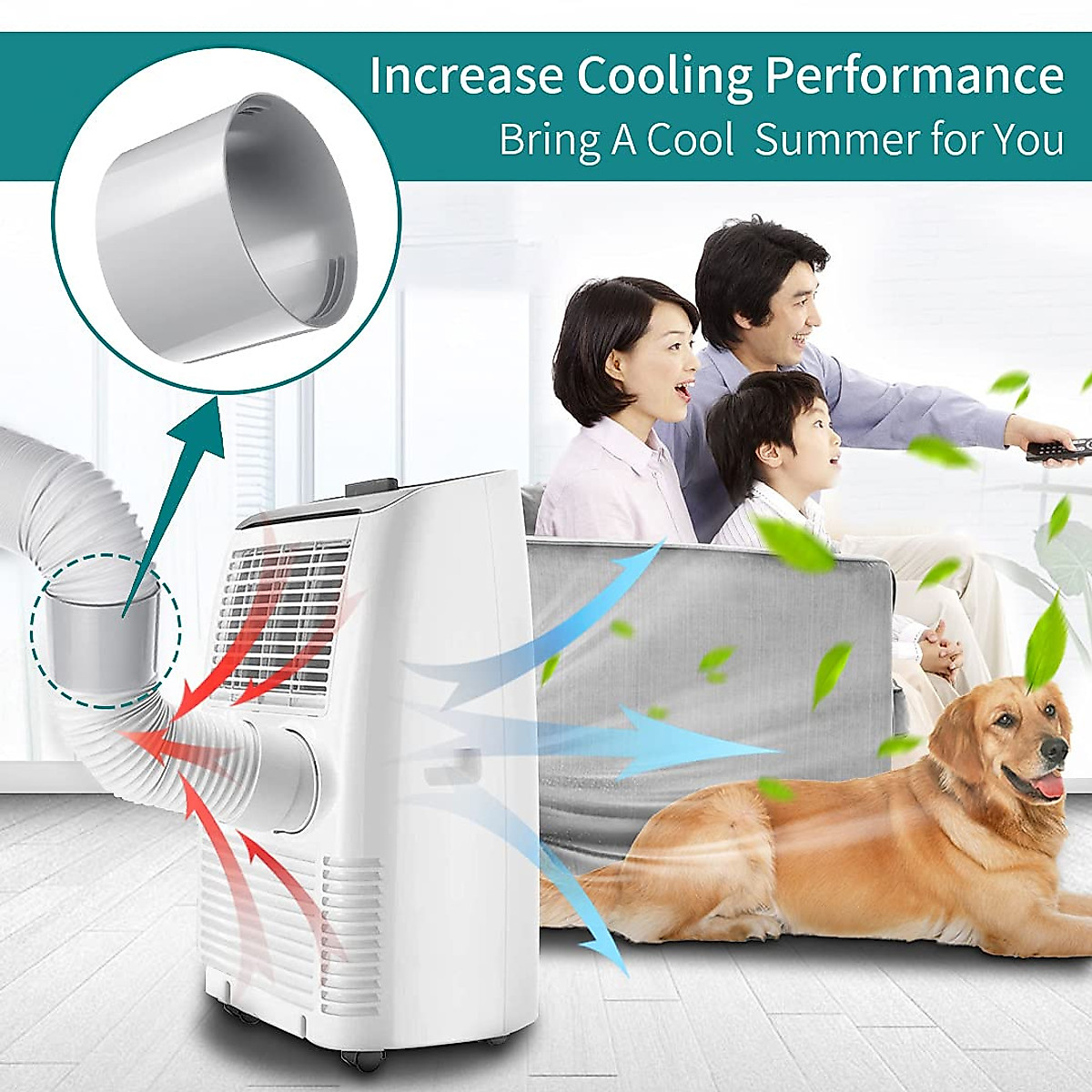 Air Conditioner Hose Extention Coupler 5 Inches, Portable A/C AC Exhaust Vent Hose Connector Coupling, Support Clockwise and Counter-clockwise Thread, ACHose Coupler Coupling Extension