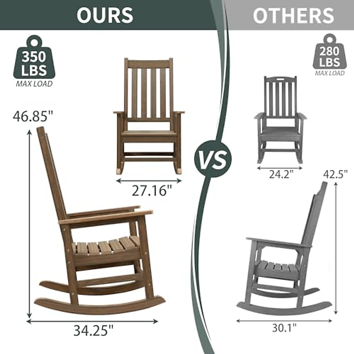 Marcytop Outdoor Indoor Rocking Chair, HDPE Poly Rocking Chair with Wide Contoured Seat, Support up to 350 lbs, Low Maintenance and Weather Resistance Oversized Porch Rocker, Bright Brown