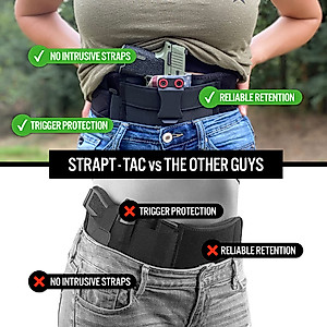 Clip & Carry STRAPT- TAC Belly Band Holster | Use with Any IWB Kydex Gun Holster for Concealed Carry, (kydex Holster not Included)