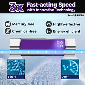 iSpring RO500AK-BN+UVF8 Tankless Reverse Osmosis Water Filtration System with Natural pH Alkaline Remineralization and LED UVF8 Light, 500 GPD, Brushed Nickel Faucet, 2:1 Pure to Drain Ratio