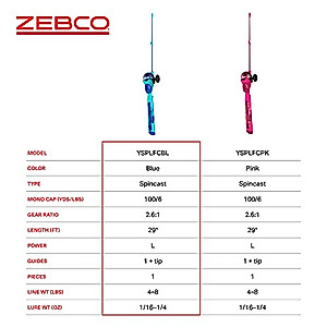 Zebco Kids Splash Floating Spincast Reel and Fishing Rod Combo, 29-Inch 1-Piece Fishing Pole, Size 20 Reel, Right-Hand Retrieve, Pre-Spooled with 6-Pound Cajun Line, Blue