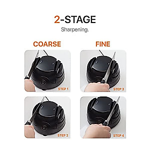 THRITOP 3 in 1 Electric Knife Sharpener Tool, Knife Sharpener System Kitchen Sharpening Machine for Knives Scissors & Screwdrivers,40W, Black