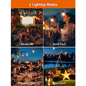 Solar String Light Outdoor Lijun 50FT S14 LED Patio Lights Waterproof Shatterproof 4 Light Mode Solar Powered with 17 Plastic Hanging E26 LED Bulbs for Porch, Pergola, Backyard, Garden, Party, Wedding