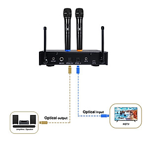 Sound Town 16 Channels Wireless Microphone Karaoke Mixer System with Optical (Toslink), AUX and 2 Handheld Microphones - Supports Smart TV, Home Theater, Sound Bar (SWM16-PRO)
