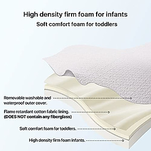 Firm Foam Baby Crib Mattress,Dual Sides Toddler Mattress,Machine Wash, Waterproof,fits Standard Full-Size Crib and Toddler Bed,Fiberglass-Free.