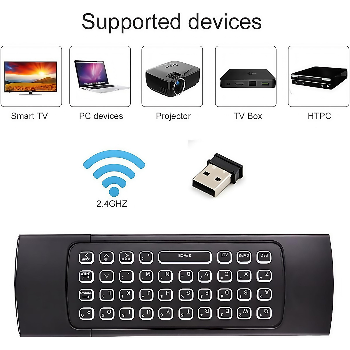 BIFANS MX3 Air Remote Mouse,2.4G Multifunctional Backlit Remote Control, Mini Wireless Keyboard & Infrared Remote Control Learning for Android TV Box,HTPC,IPTV,PC, MAC,PS3,Pad,Xbox
