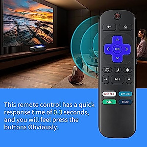 2Pcs New Remote Control Replaced for Roku TV, Compatible for TCL Roku,for Hisense Roku,for Onn Roku【Not for Roku Stick,Box and Players】