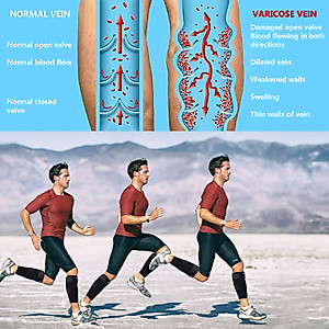 2U2O Calf Brace (Pair) - Adjustable Shin Splint Compression Support for Calf Pain Relief, Recovery, Sprain, Swelling, Tennis Leg, Lower Leg Wrap - Calf Sleeve for Men or Women - Universal Size