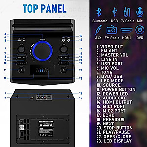 Pyle Karaoke Vibe PA Bluetooth Audio VIDEO/DVD Speaker System - 800W Multimedia CD/DVD Player for TV, Projectors, w/FM, USB, MIC, AUX, HDMI, RCA Inputs, Echo & LED Mode, w/Remote Control - PKRK270BT