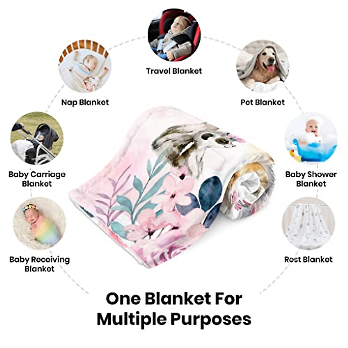 Personalized Baby Blanket for Girls with Name Custom Baby Blanket Throw Customized Name Receiving Swaddle Blanket for Infant Newborn Toddler Kid Name Blanket Soft Fleece Blanket(Woodland Animal)