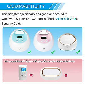 PumpMom 12V 2A Power Adapter Charger for Spectra S1 S2 S100 S200 and SG Synergy Gold Breast Pump, Replacement Power Supply for Motif Luna Brreast Pumps