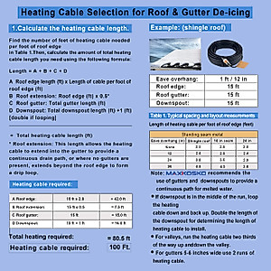 MAXKOSKO Roof Heat Cable for roof and gutters Snow Melting, deicing Cable kit with 6ft Lighted Plug, 120V 8w/ft, 36ft Heating Cable