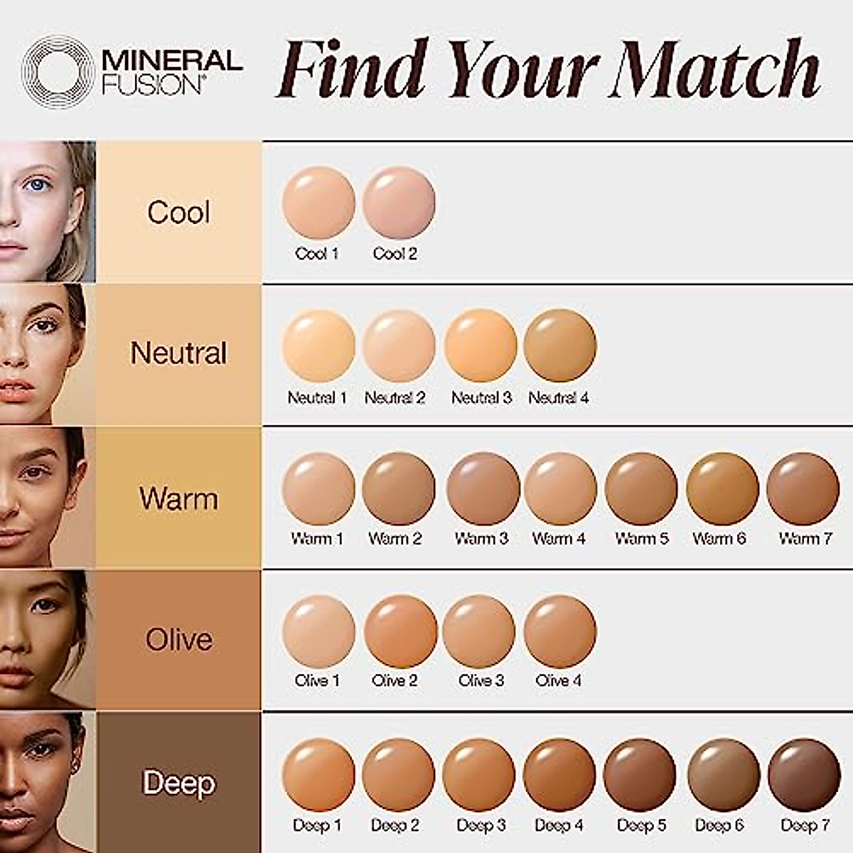 Mineral Fusion Full Coverage Foundation, Liquid Foundation - Olive 1- Light Complexion w/Olive/Green Undertones, Lightweight Matte Finish, Up to 12 Hr Hydration, Hypoallergenic & Vegan, 1 fl. oz