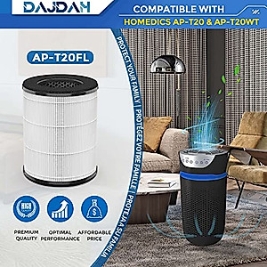 AP-T20 AP-T20FL Replacement Filter Compatible with Homedics Air Purifier Filter Replacement for Homedics Total Clean 3 in 1 Air Purifier Models AP-T20 and AP-T20WT with Higher Grade True HEPA, 1-Pack
