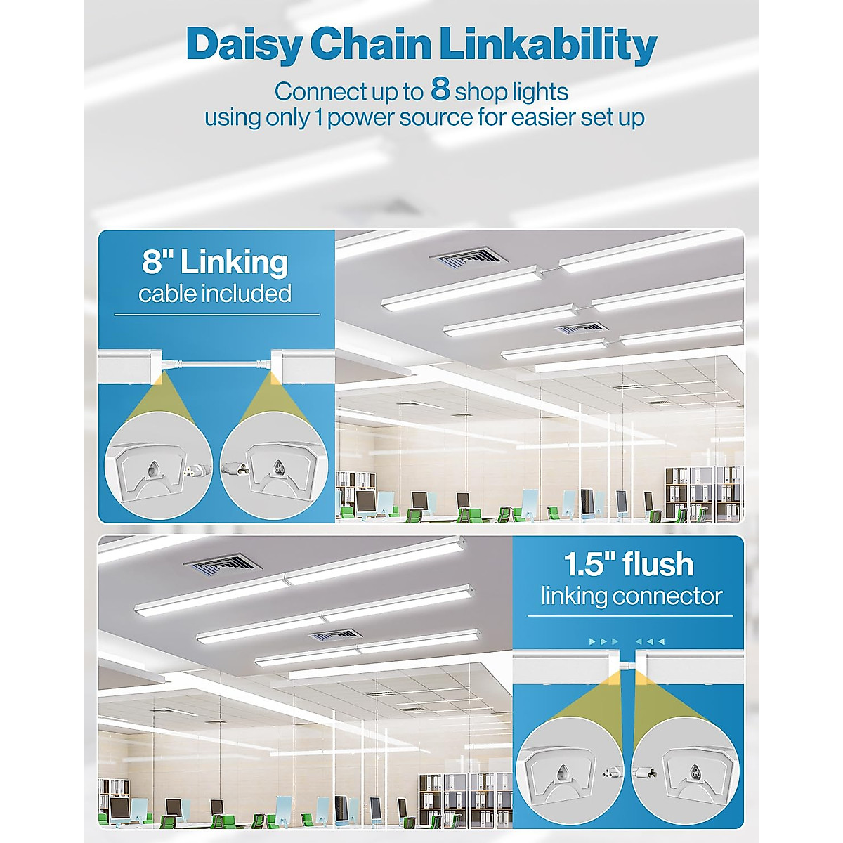 Sunco 2 Pack LED Wraparound Light Fixture 4FT, Garage Ceiling Lights, Linkable 40W=300W, 3500 LM, 6000K Daylight Deluxe, Hardwired, Surface Mount, Workshop Utility Light ETL