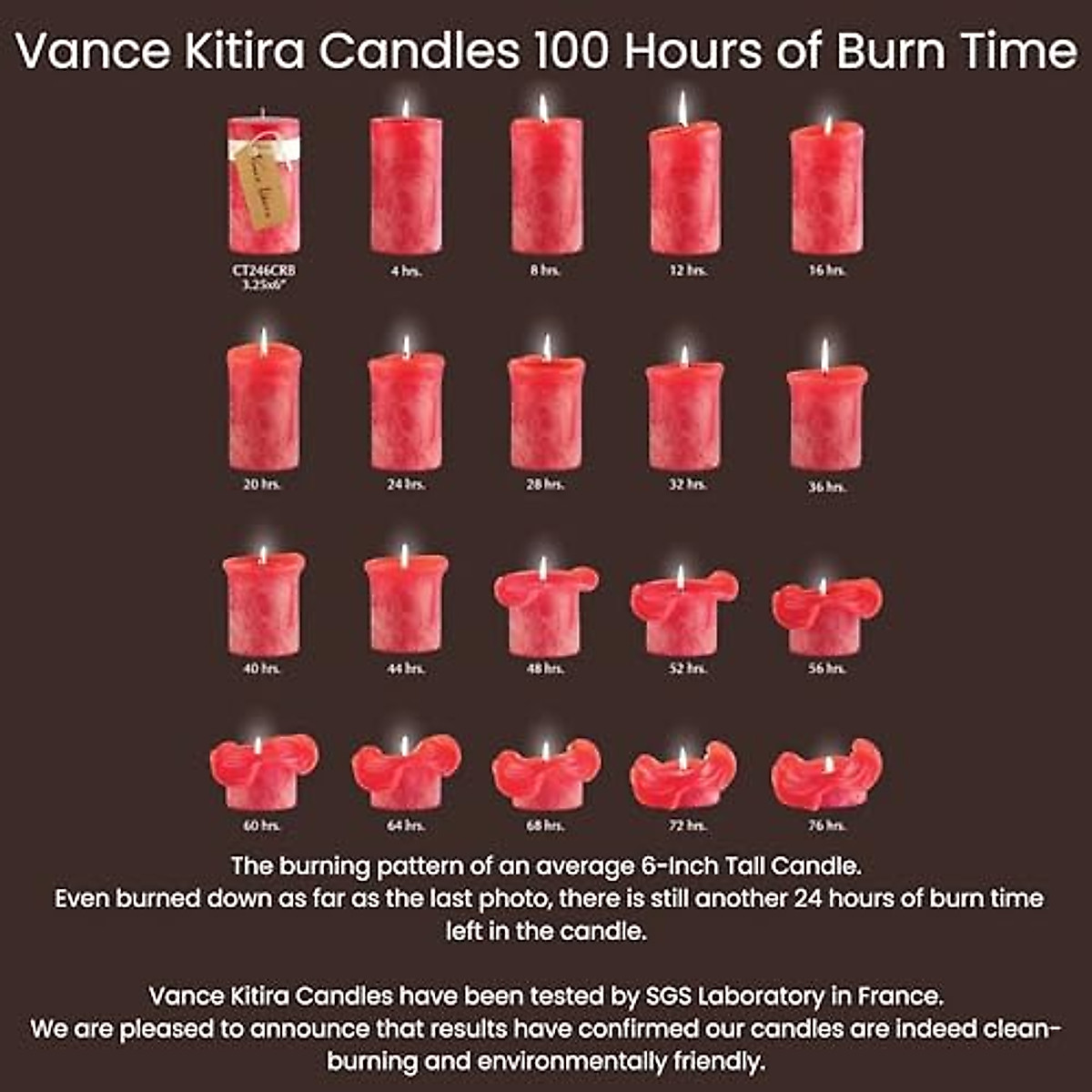 Sullivans Vance Kitira Pillar Candles Set of 2, 6-Inch Off-White Candle Sets, Clean-Burning, Environmental-Friendly, Unscented, Hand-Poured Wax Candles, Home Décor (CT246MWKIT)