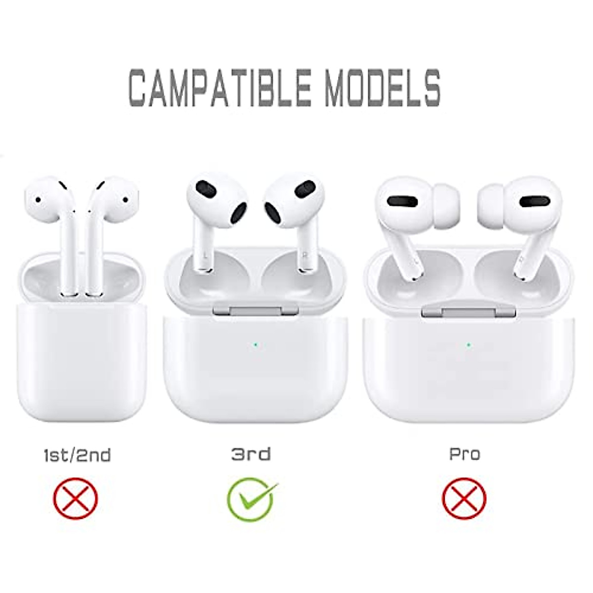 Johncase 2 Sets Dust Guard Sticker Compatible with AirPods Cases 3rd Generation (Black)