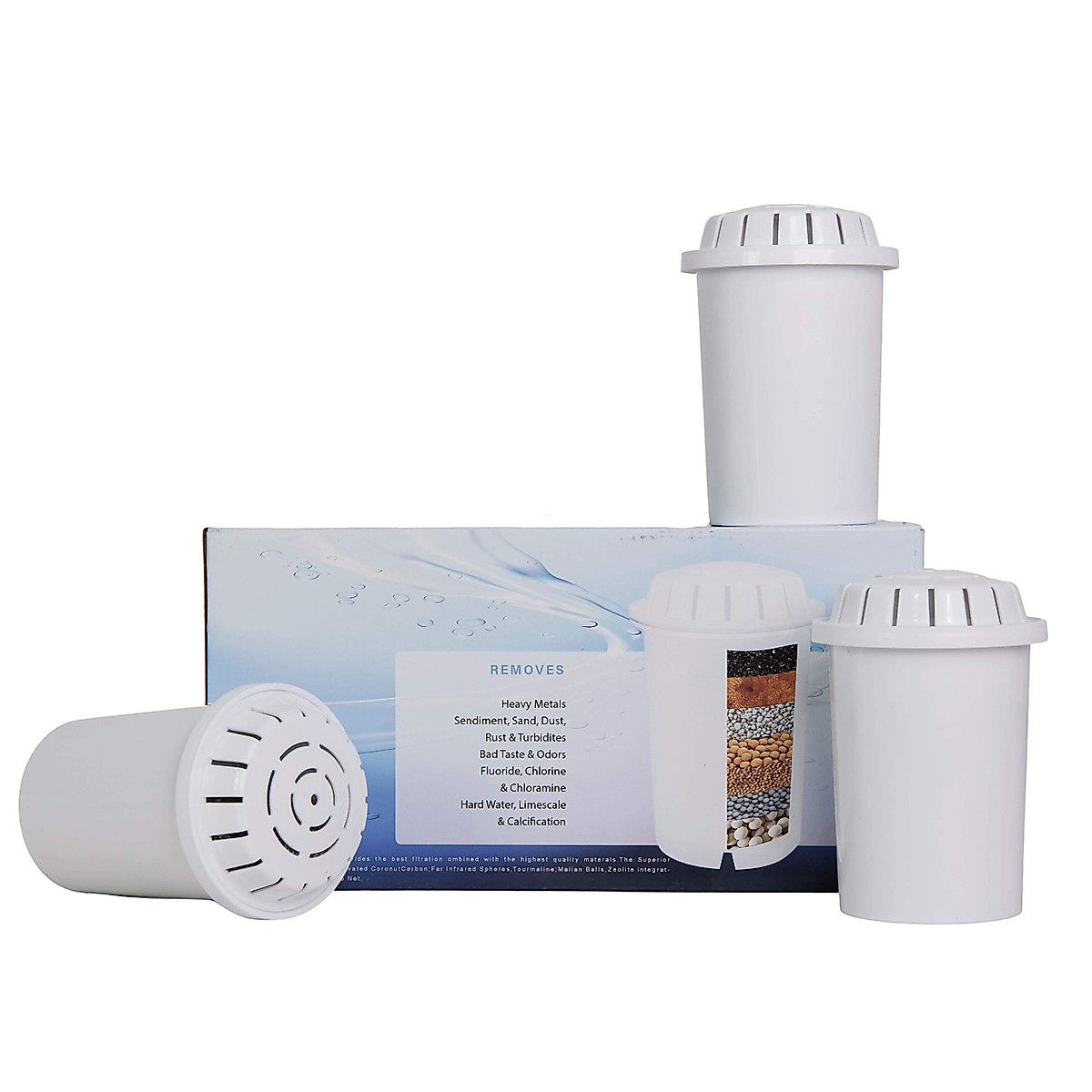 F004 REPLACEMENT FILTER - for Life Ionizer Glass Pitcher of Life - Alkaline Water Filter Cartridge - Pack of 3