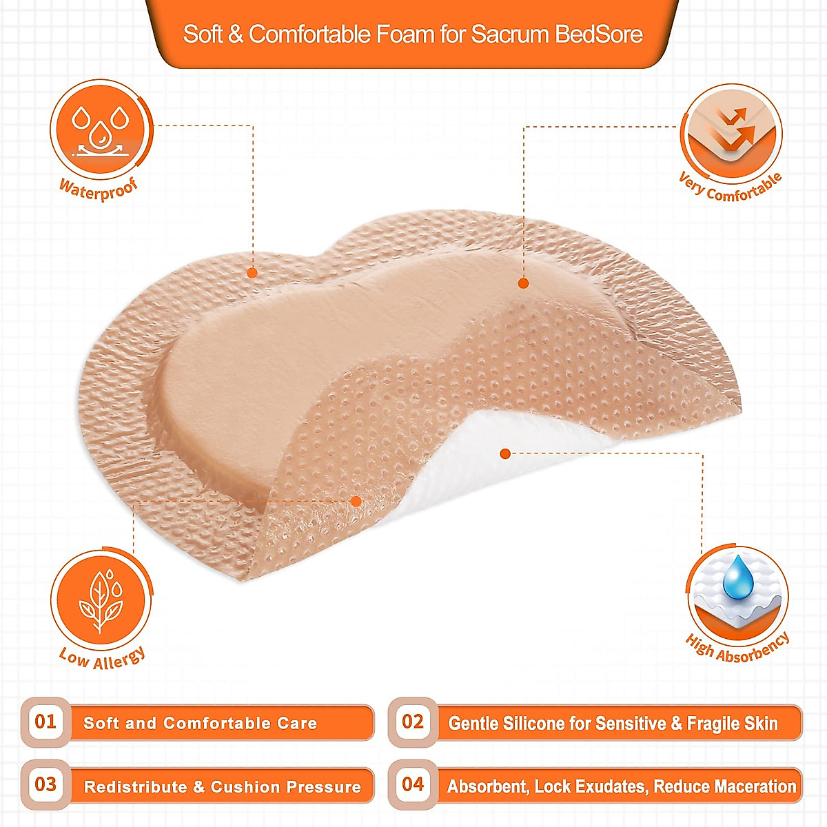 Sacral Silicone Foam Dressing with Border for Sacrum Ulcer, Pressure Ulcer, Butt Bed Sore, Size 7''x7''(4.9''x5.3'' Pad), Painless Removal High Absorbency, Bedsore Wound Bandage,5 Pack