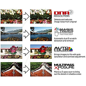 Pacific Image PowerSlide X 135 Slide Scanner. Auto Batch Scan Mounted Slides. Maximum 50 Slides/Batch Scan. 10000 dpi/48-bit Output. 4.2 Dynamic Dange. Mac/Pc.