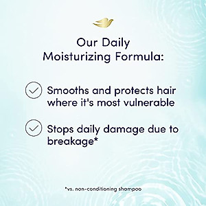 Dove Daily Moisture Shampoo 250 ml