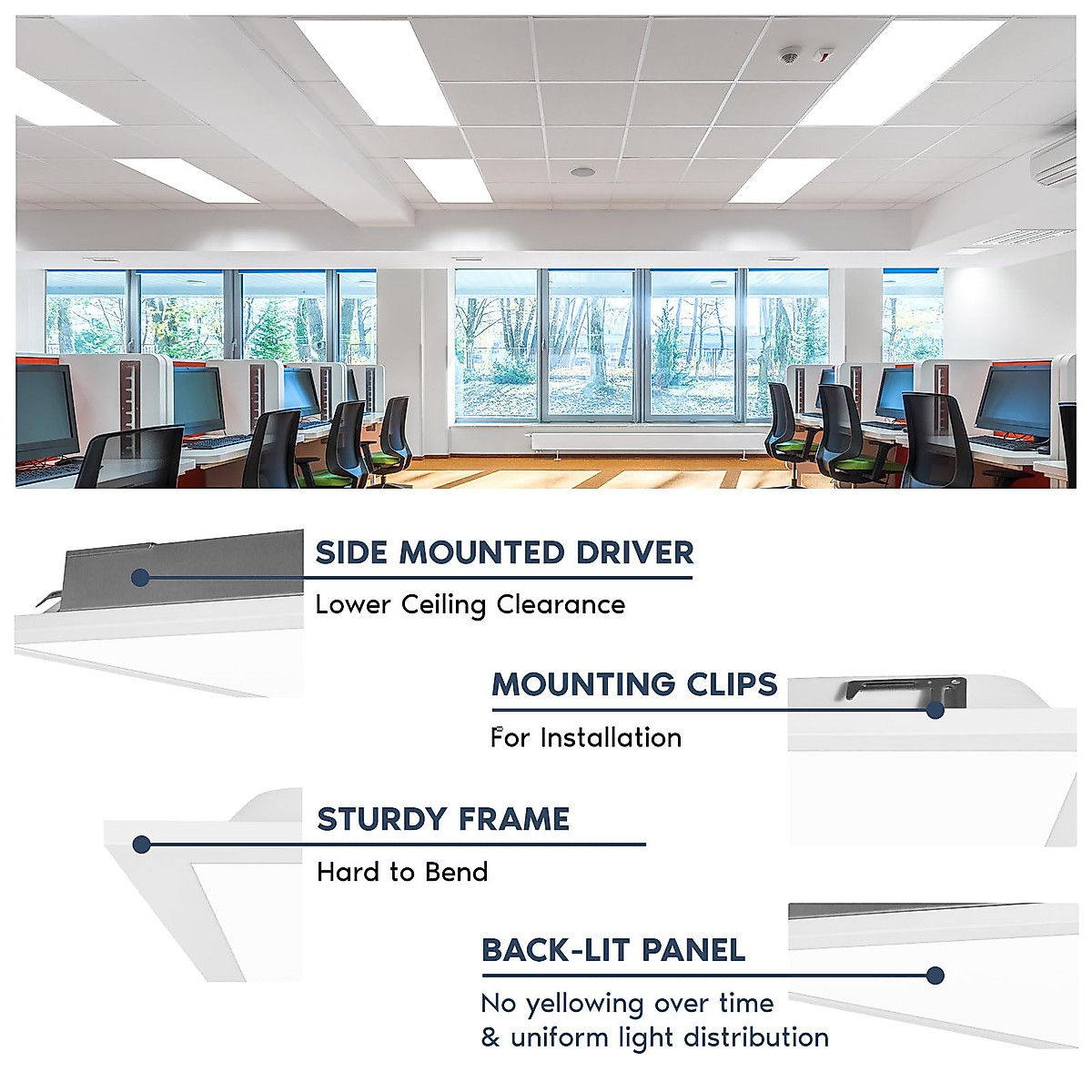 LUXRITE 8-Pack 2x4 FT LED Flat Panel Lights, 3CCT Selectable 3500K 4000K 5000K, 30W 40W 50W Tunable, Up to 6250LM, 0-10V Dimmable, Drop Ceiling Lights, 120-277V, IC Rated, DLC, ETL - Office Lighting