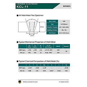 E6011 1/8" 3/32" 5/32" Kiswel Premium Arc Welding Electrode (Other, 1x8")