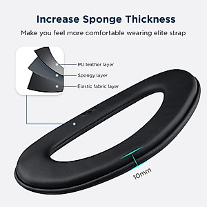KIWI design Elite Strap Foam Pad Compatible with Quest 2 (Elite Strap Not Included)