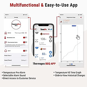 ThermoPro Wireless Meat Thermometer of 500FT, Bluetooth Meat Thermometer for Smoker Oven, Grill Thermometer with Dual Probes, Smart Rechargeable BBQ Thermometer for Cooking Turkey Fish Beef