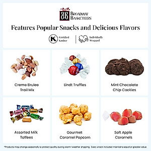 Broadway Basketeers Gourmet Food Gift Basket Tower for Birthdays – Curated Snack Box, Sweet and Savory Treats for Parties, Best Wishes, Birthday Presents for Women, Men, Mom, Dad, Her, Him, Families