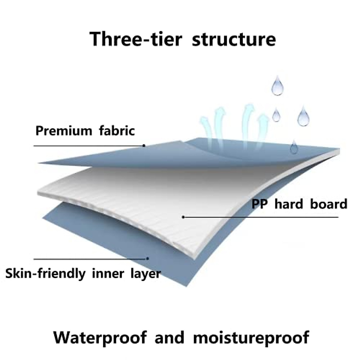 Wardrobe Clothes Organizer Foldable Jeans Drawer Organizer, Closet Organizers and Storage Box, Clothes Organizer for Folded Clothes, Jeans, Sweater, T-shirts (9 Grids, Blue，2Pack)