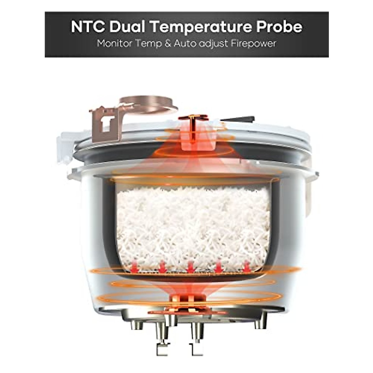 Rice Cooker, Mini Rice Cooker with Keep Warm, 3 Cups (Uncooked), Smart Fuzzy Logic, 24-H Delay Timer, Nonstick Inner Pot, for Soft White Rice, Brown Rice, Sushi, Porridge (Small)