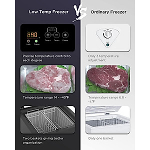SOUKOO Chest Freezer Super-low temperature Freezers 14℉ to -40℉ (Black, 3.5 Cubic Feet), (UlTRA)
