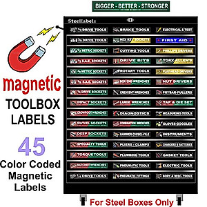 Ultimate Magnetic Tool Box Organizer Labels (Green edition) organize boxes, drawers & cabinets “Quick & Easy”, fits all brands of ‘Steel’ tool chest Craftsman, Snap-on, Mac, Matco & Cornwell …