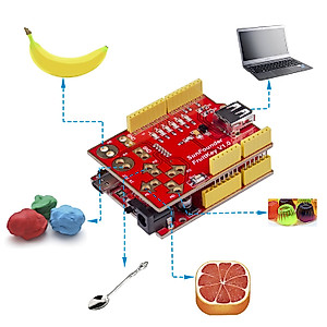 SunFounder FruitKey USB Keyboard DIY Starter Kit Gamepad Control Handle DIY Computer Keyboard, Worked with PC Mac OS X Raspberry Pi for Arduino Uno R3 Leonardo