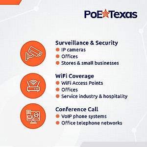 PoE Texas 24 Multi Port IEEE 802.3at PoE+ Injector - Gigabit Data Active Power Over Ethernet for High Powered Devices, 30W PoE Injector for WiFi Access Point & More with 2X 56V 120W Power Supplies