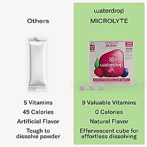 waterdrop Sports Energy Set | 48 Drink Cubes - 4 Flavors | Sugar-free Instant Energy & Sport Drinks | Drink Mix Powder Effervescent tablets | Natural Caffeine, fruit extracts, vitamins, minerals