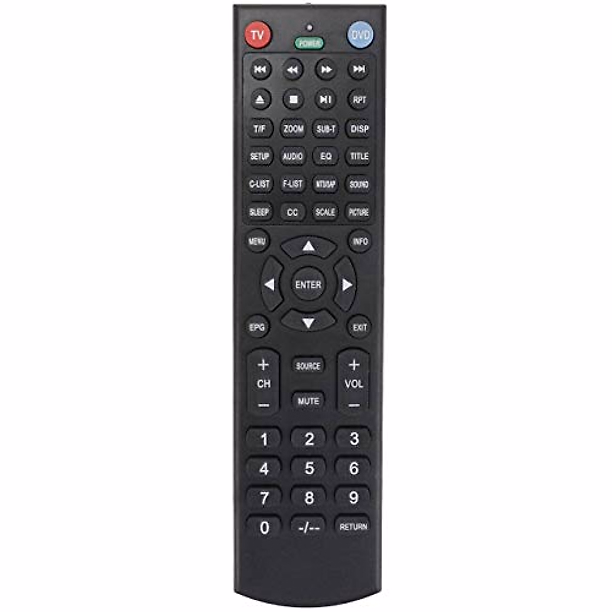 Replacement Remote Control for Jensen TV and DVD