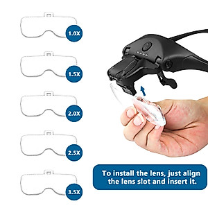 Headband Magnifying Glass with 4 LED Lights, Rechargeable Head Magnifier with 5 Detachable Lenses 1.0X, 1.5X, 2.0X, 2.5X 3.5X - Hands Free Lighted Magnifier Glass for Jewelry, Crafts, Cross Stitch